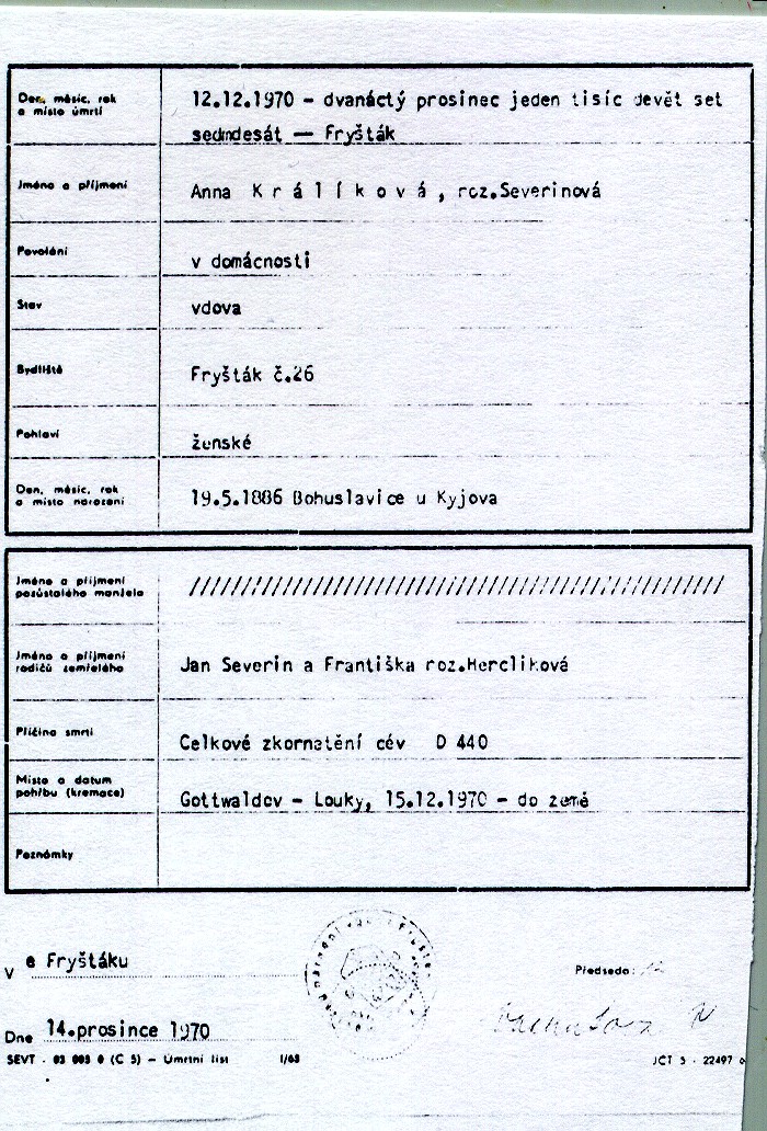 Ukázky dokladů :: Genealogie